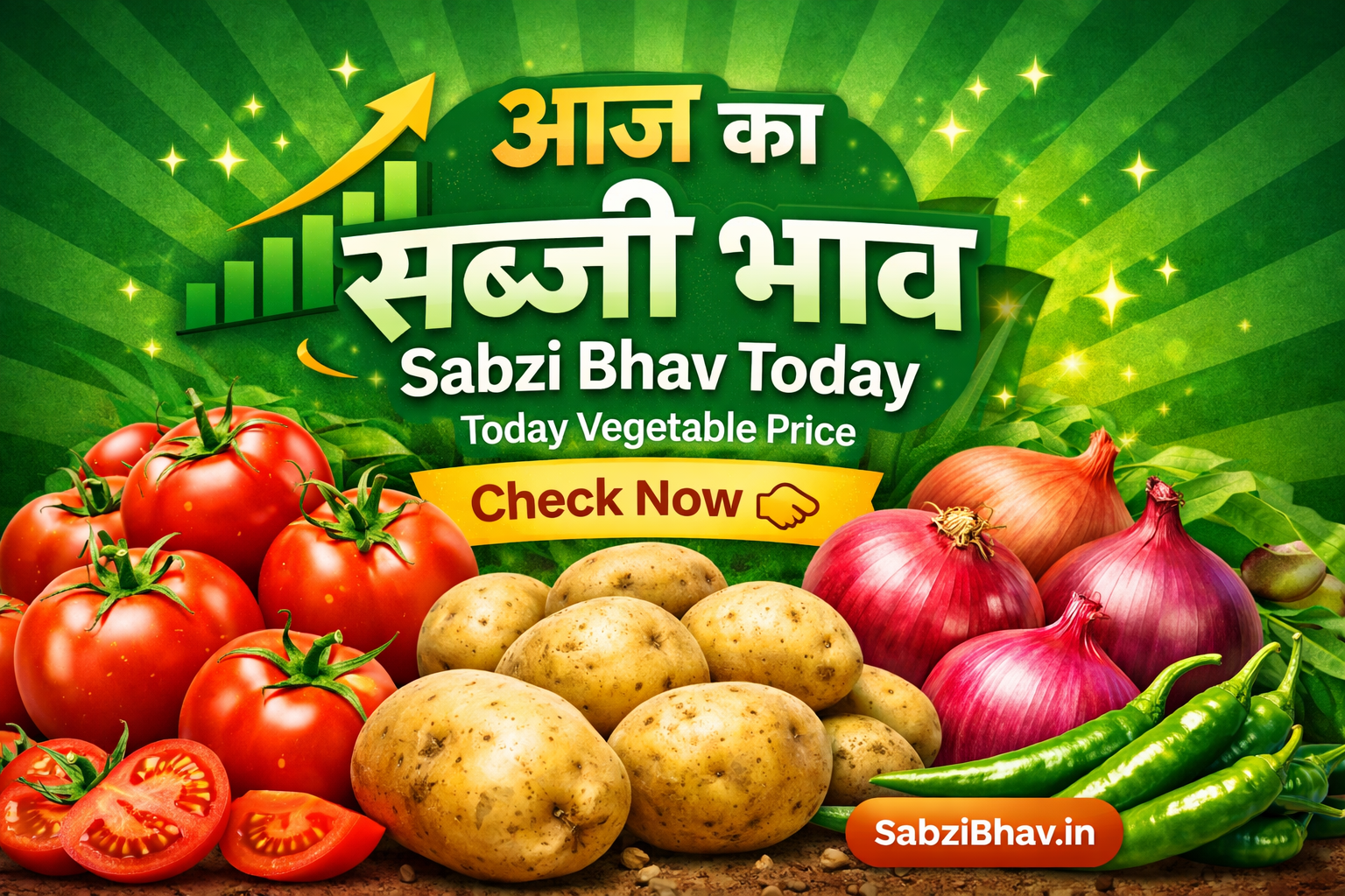 Mustard Price Today in India — ₹70.86/kg | 31 May 2026